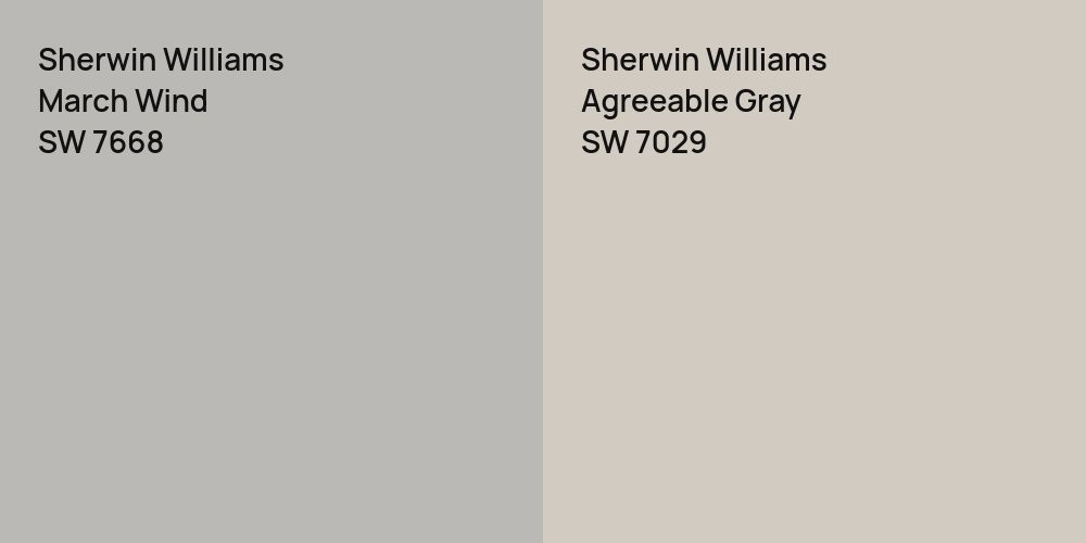 Sherwin Williams March Wind vs. Sherwin Williams Agreeable Gray comparison