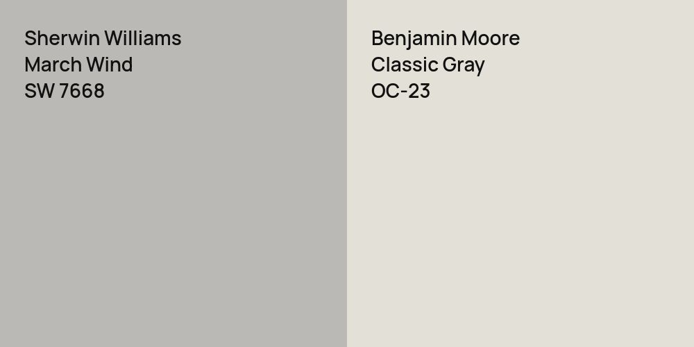 Sherwin Williams March Wind vs. Benjamin Moore Classic Gray comparison