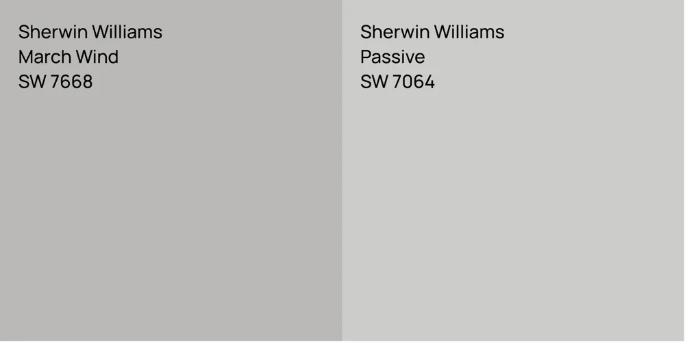 Sherwin Williams March Wind vs. Sherwin Williams Passive comparison