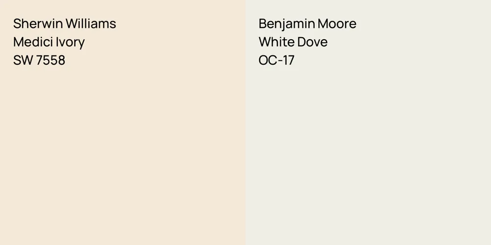 Sherwin Williams Medici Ivory vs. Benjamin Moore White Dove comparison