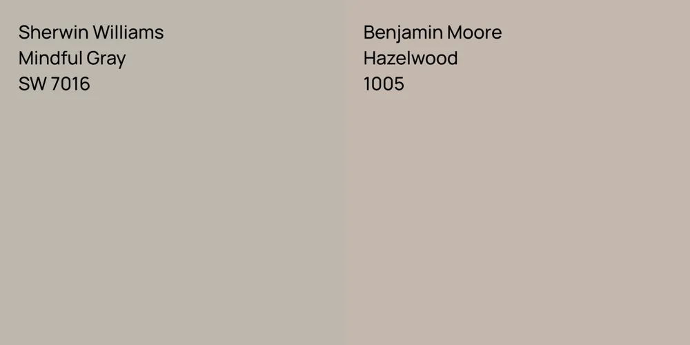 Sherwin Williams Mindful Gray vs. Benjamin Moore Hazelwood comparison