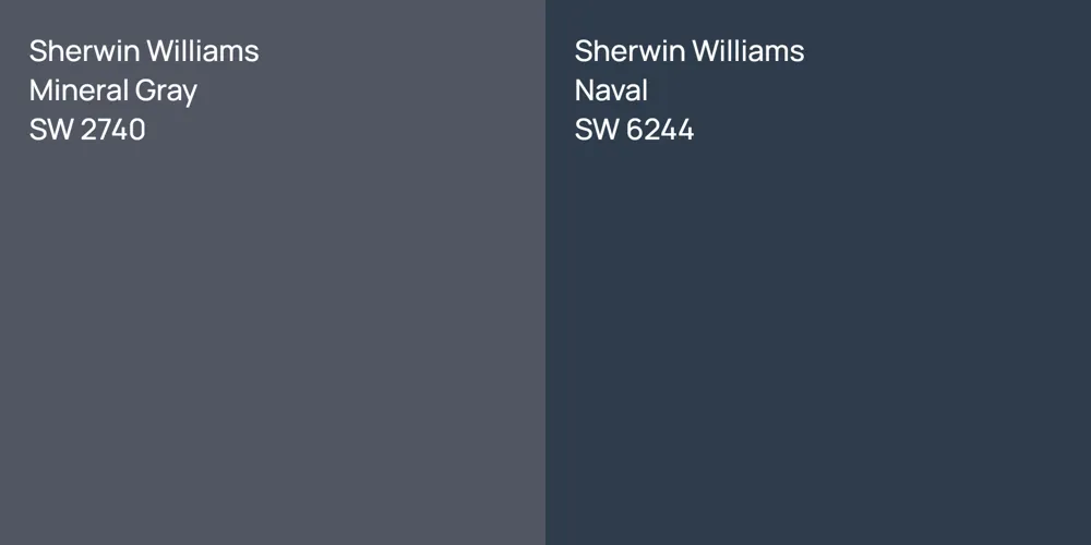 Sherwin Williams Mineral Gray vs. Sherwin Williams Naval comparison