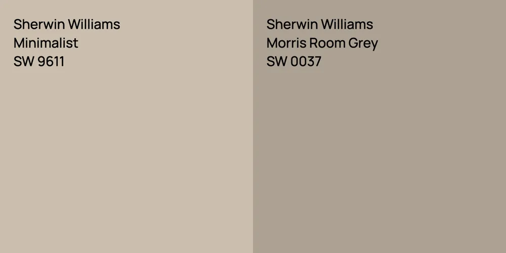 Sherwin Williams Minimalist vs. Sherwin Williams Morris Room Grey ...