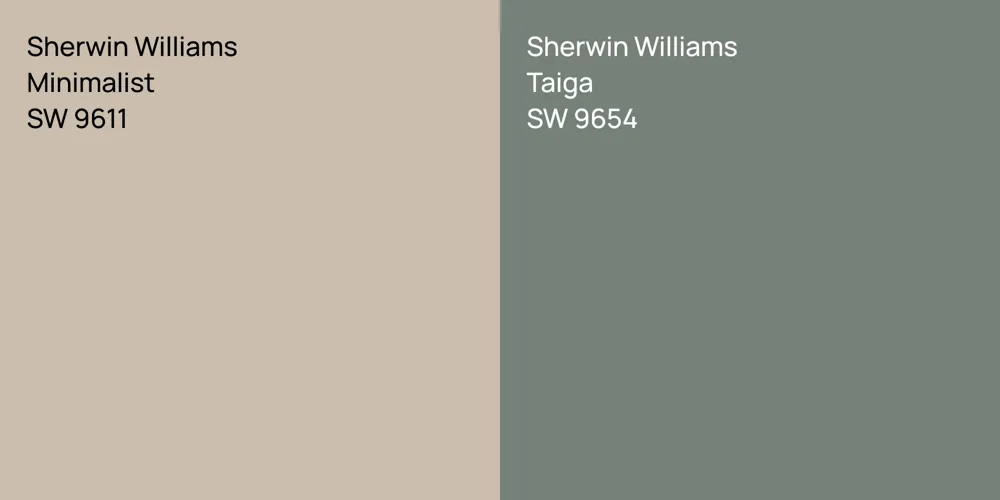 Sherwin Williams Minimalist vs. Sherwin Williams Taiga comparison