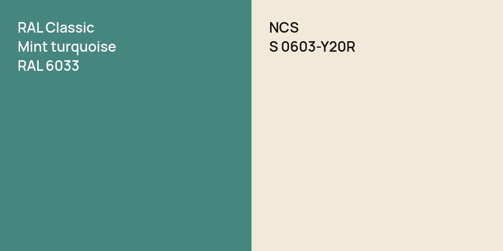RAL Classic Mint turquoise vs. NCS S 0603-Y20R comparison
