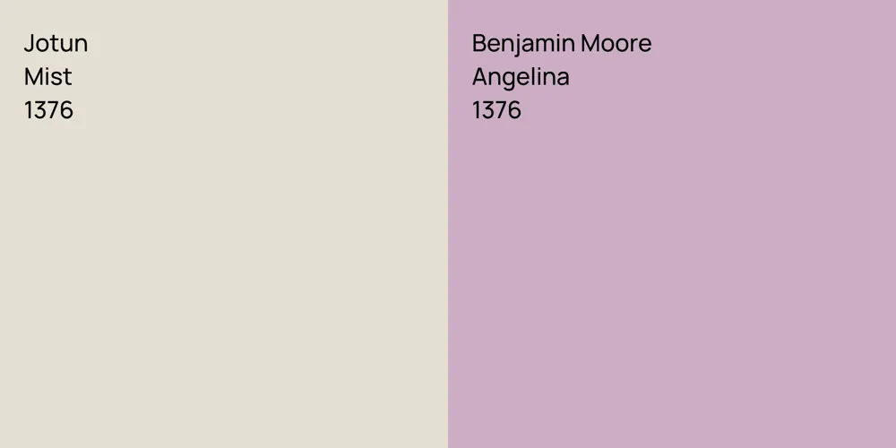 Jotun Mist vs. Benjamin Moore Angelina comparison
