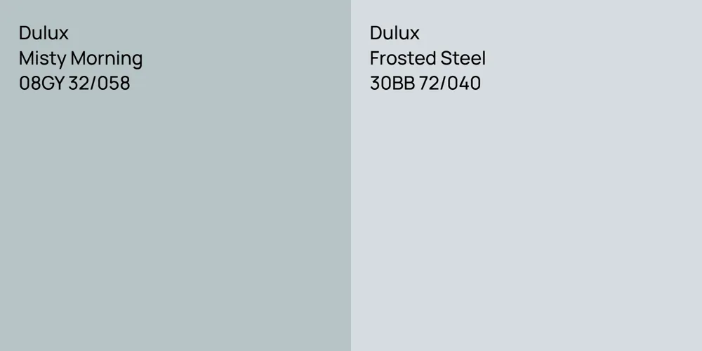 Dulux Misty Morning vs. Dulux Frosted Steel comparison