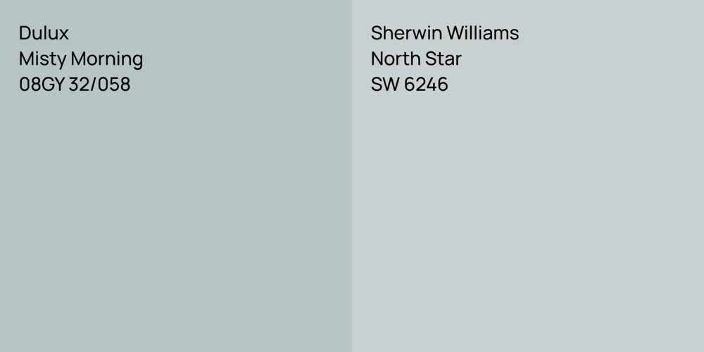 Dulux Misty Morning vs. Sherwin Williams North Star comparison