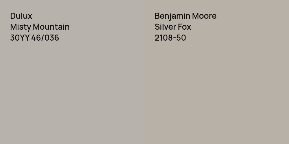 Dulux Misty Mountain vs. Benjamin Moore Silver Fox comparison