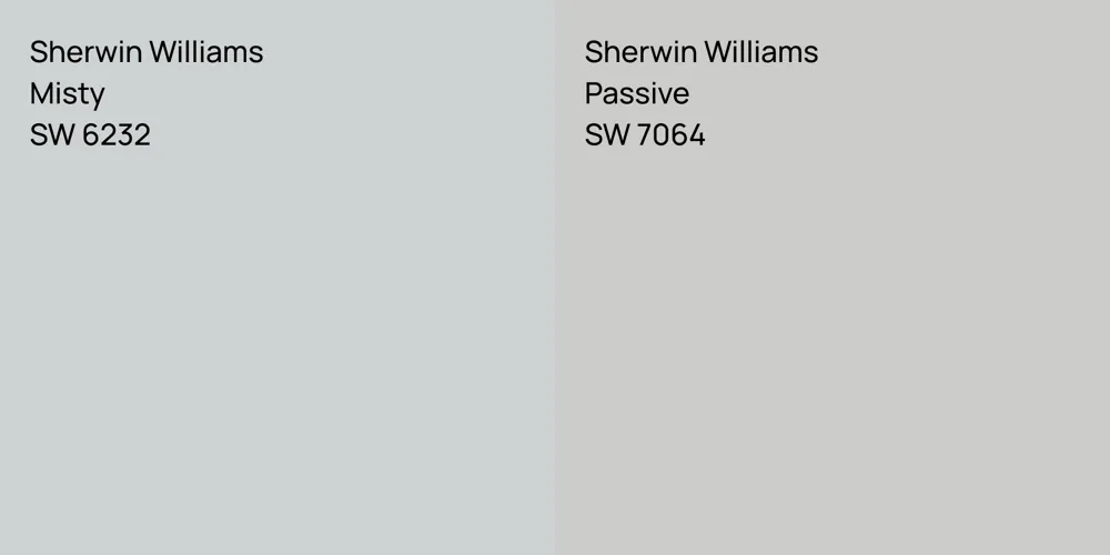 Sherwin Williams Misty vs. Sherwin Williams Passive comparison