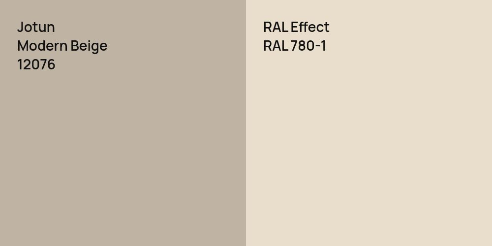 Jotun Modern Beige vs. RAL Effect RAL 780-1 comparison