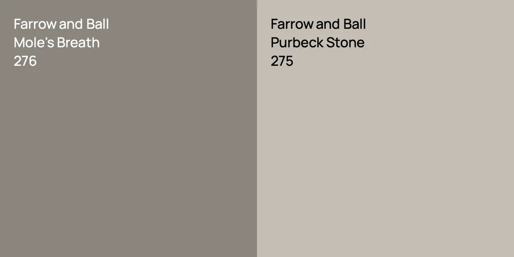 Farrow and Ball Mole's Breath vs. Farrow and Ball Purbeck Stone comparison