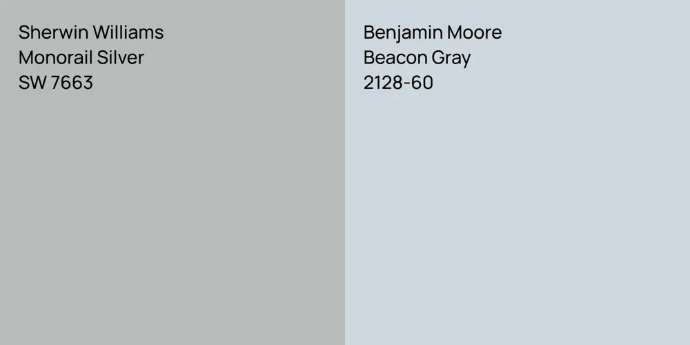Sherwin Williams Monorail Silver vs. Benjamin Moore Beacon Gray comparison