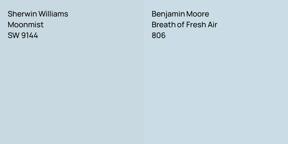 Sherwin Williams Moonmist vs. Benjamin Moore Breath of Fresh Air comparison