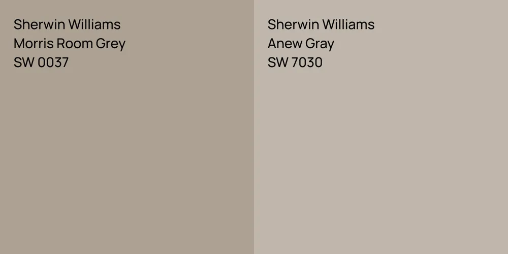Sherwin Williams Morris Room Grey vs. Sherwin Williams Anew Gray comparison