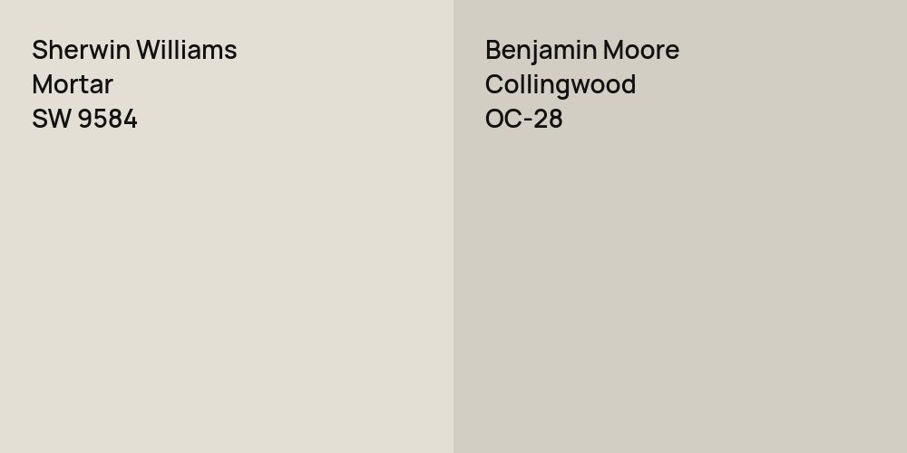 Sherwin Williams Mortar vs. Benjamin Moore Collingwood comparison