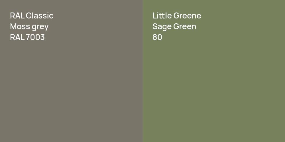 RAL Classic Moss grey vs. Little Greene Sage Green comparison