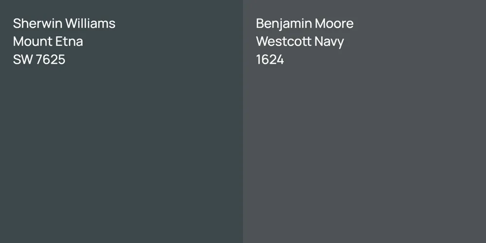 Sherwin Williams Mount Etna vs. Benjamin Moore Westcott Navy comparison