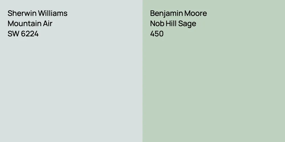 Sherwin Williams Mountain Air vs. Benjamin Moore Nob Hill Sage comparison