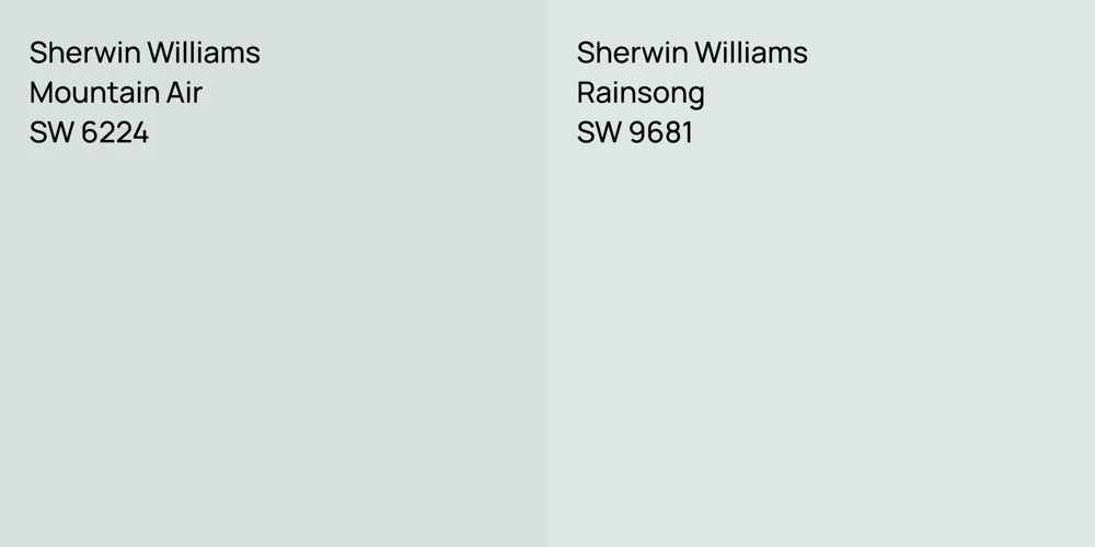 Sherwin Williams Mountain Air vs. Sherwin Williams Rainsong comparison