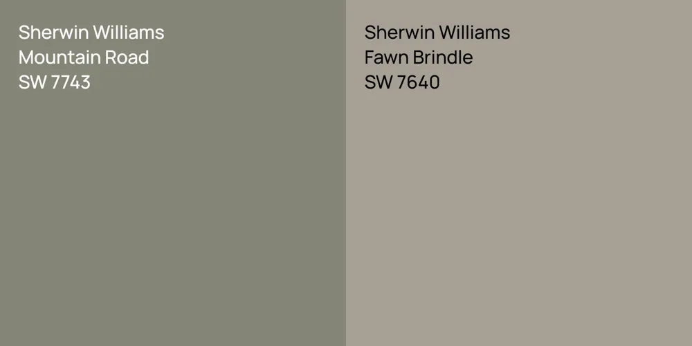 Mountain Road Sherwin Williams