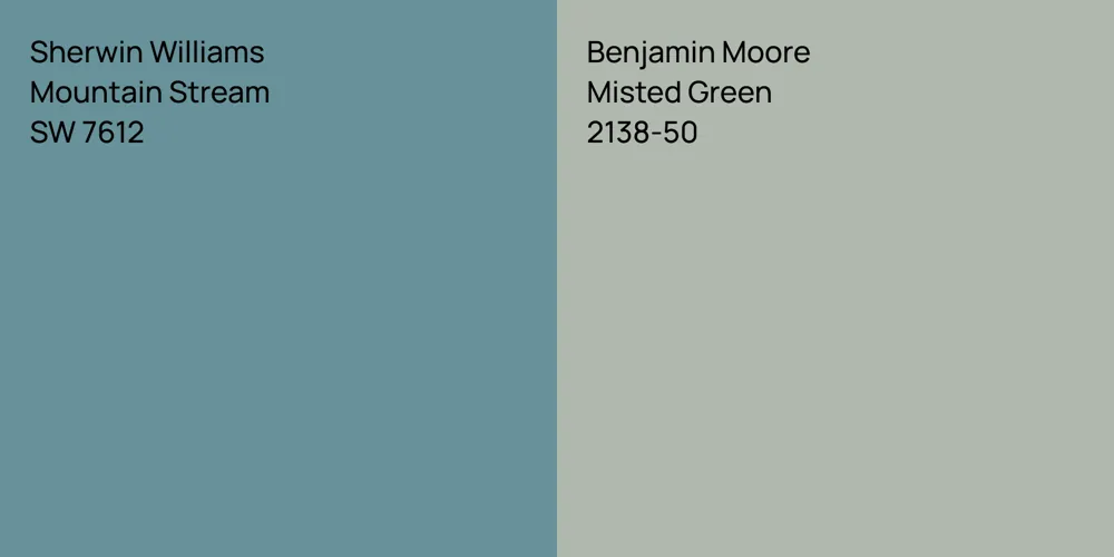 Sherwin Williams Mountain Stream vs. Benjamin Moore Misted Green comparison