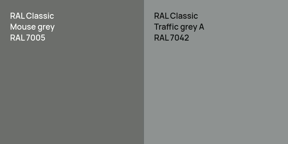 RAL Classic Mouse grey vs. RAL Classic Traffic grey A comparison