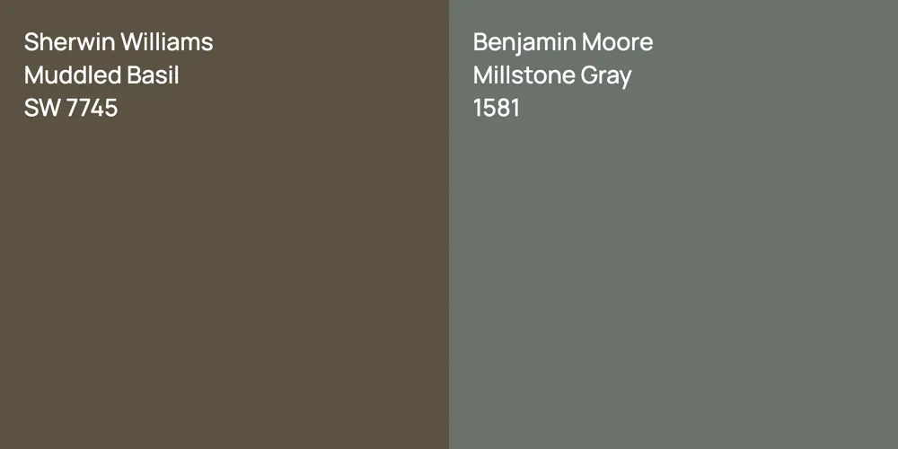Sherwin Williams Muddled Basil vs. Benjamin Moore Millstone Gray comparison