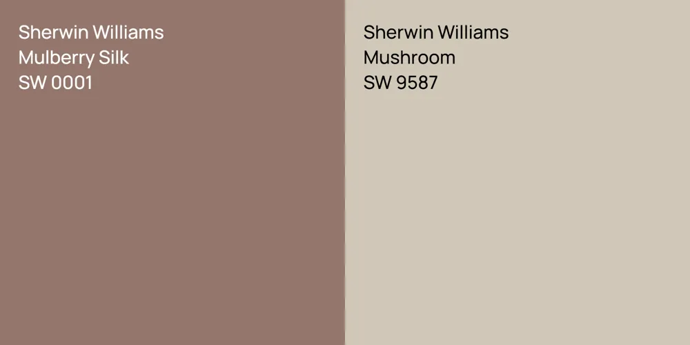 Sherwin Williams Mulberry Silk vs. Sherwin Williams Mushroom comparison