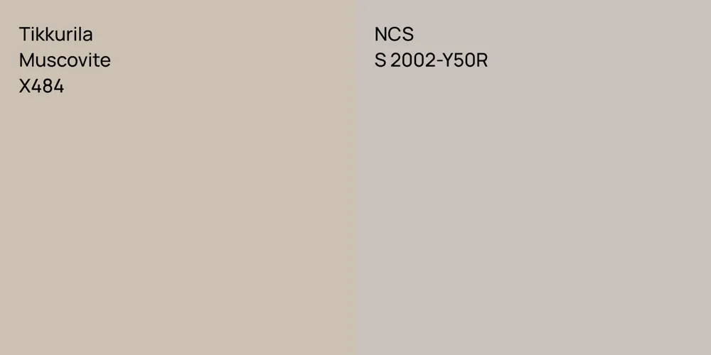 Tikkurila Muscovite vs. NCS S 2002-Y50R comparison