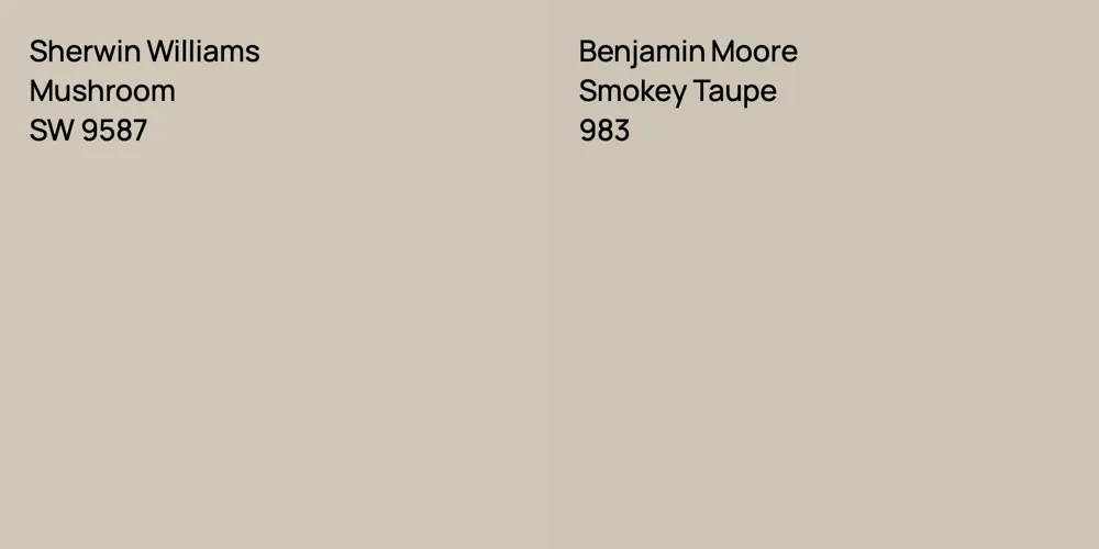 Sherwin Williams Mushroom vs. Benjamin Moore Smokey Taupe comparison