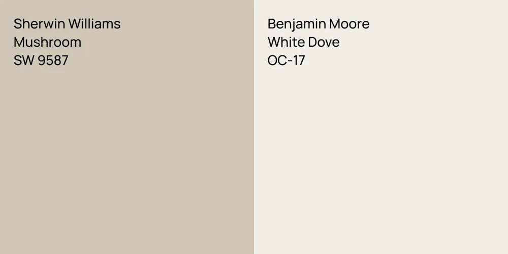 Sherwin Williams Mushroom vs. Benjamin Moore White Dove comparison