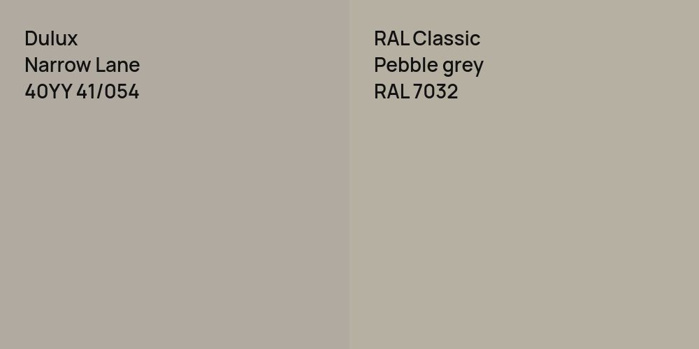 Dulux Narrow Lane vs. RAL Classic Pebble grey comparison