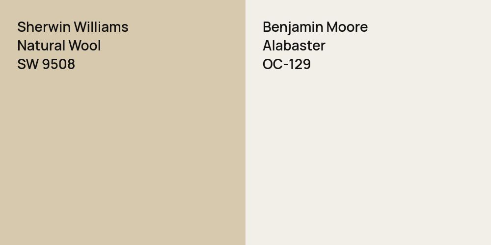 Sherwin Williams Natural Wool vs. Benjamin Moore Alabaster comparison