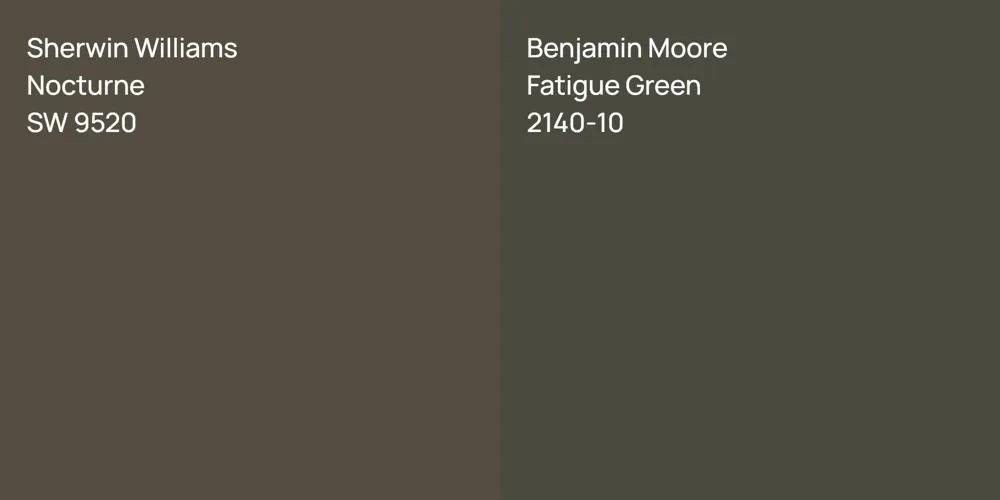 Sherwin Williams Nocturne vs. Benjamin Moore Fatigue Green comparison