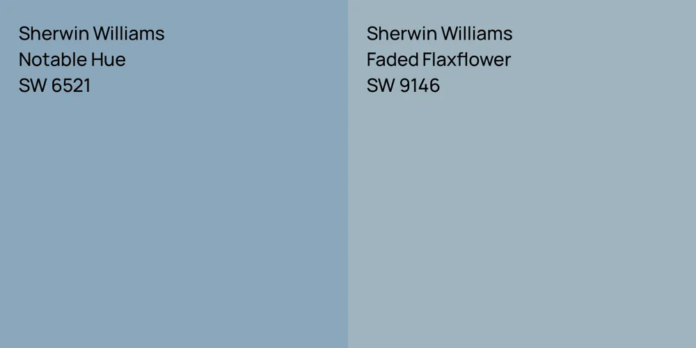 Sherwin Williams Notable Hue vs. Sherwin Williams Faded Flaxflower ...