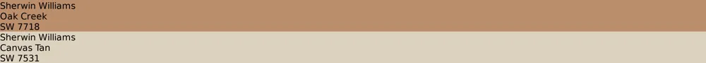 Sherwin Williams Oak Creek vs. Sherwin Williams Canvas Tan comparison