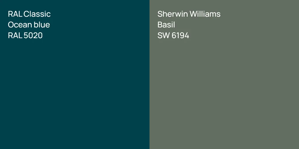 RAL Classic Ocean blue vs. Sherwin Williams Basil comparison