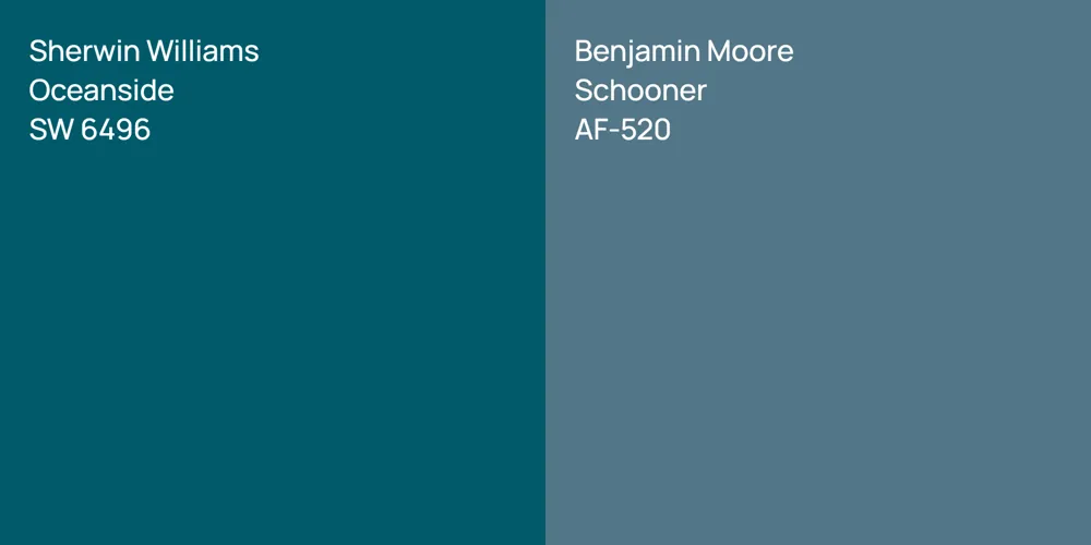 Sherwin Williams Oceanside vs. Benjamin Moore Schooner comparison