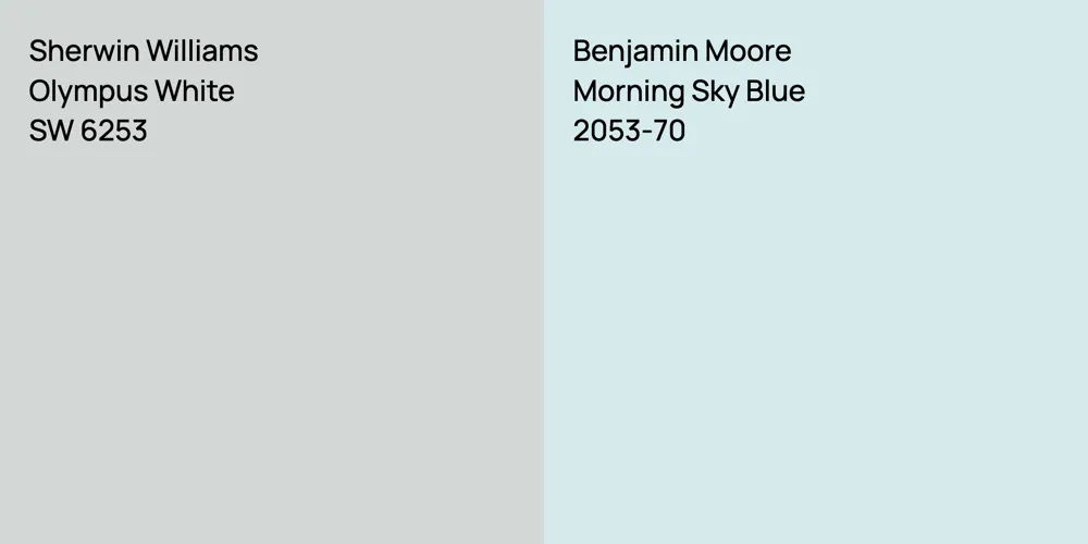 Sherwin Williams Olympus White vs. Benjamin Moore Morning Sky Blue ...