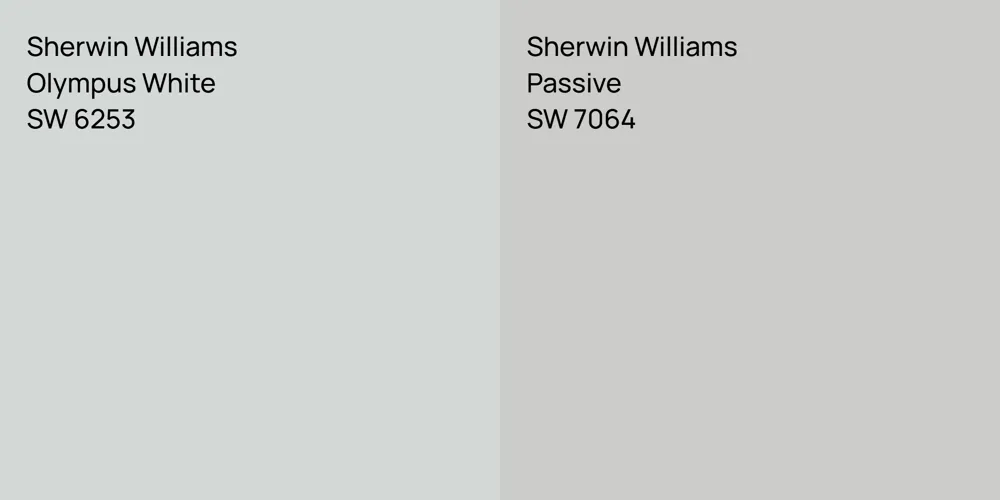 Sherwin Williams Olympus White vs. Sherwin Williams Passive comparison