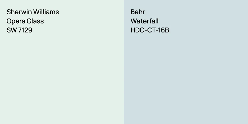 Sherwin Williams Opera Glass vs. Behr Waterfall comparison