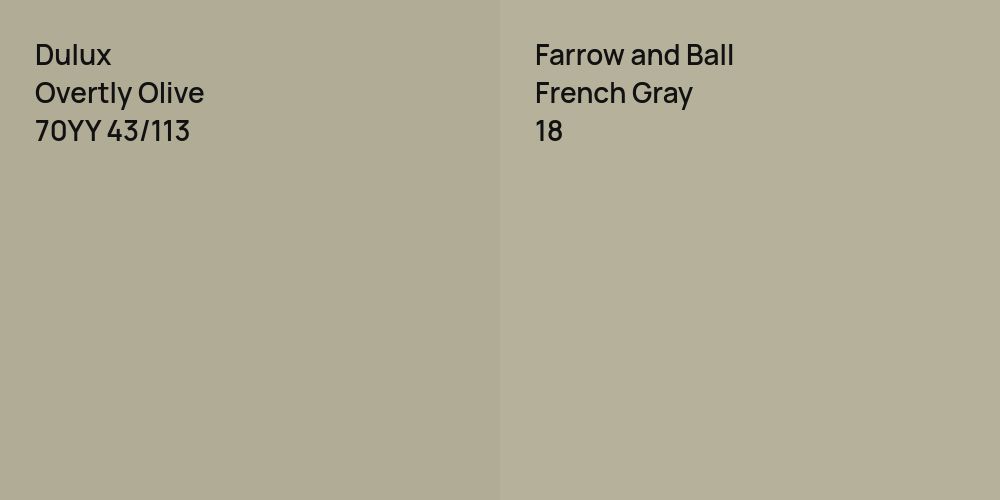 Dulux Overtly Olive vs. Farrow and Ball French Gray comparison