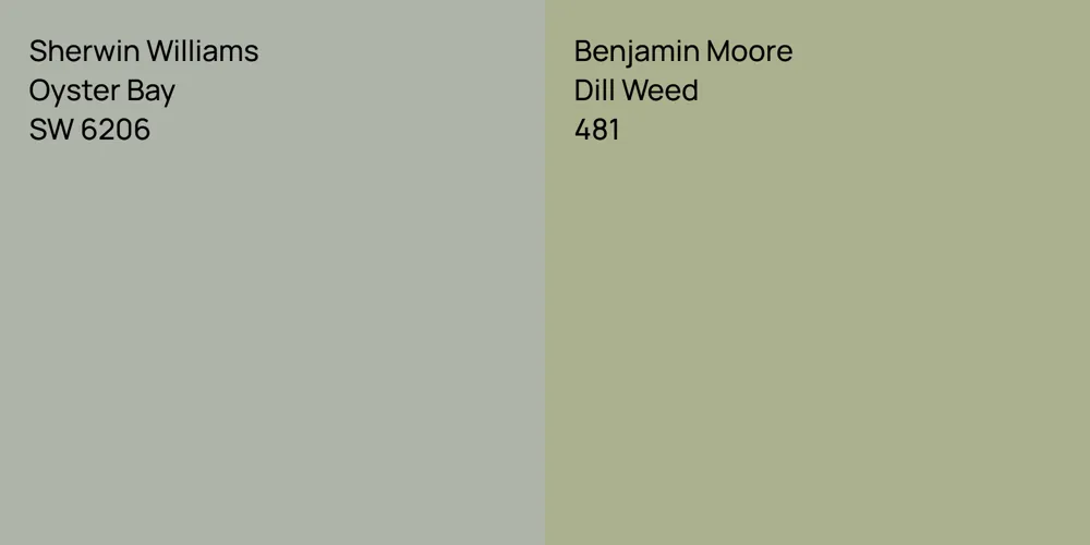 Sherwin Williams Oyster Bay vs. Benjamin Moore Dill Weed comparison