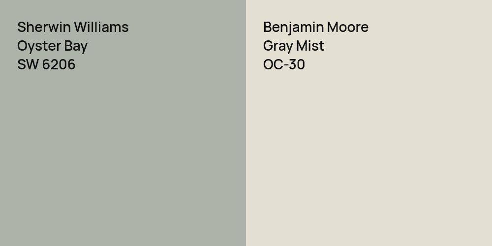 Sherwin Williams Oyster Bay vs. Benjamin Moore Gray Mist comparison