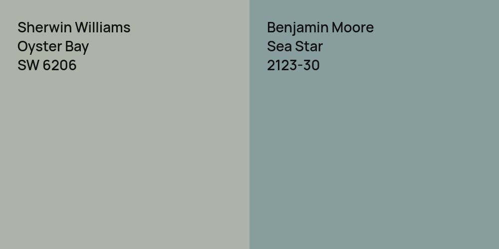 Sherwin Williams Oyster Bay vs. Benjamin Moore Sea Star comparison