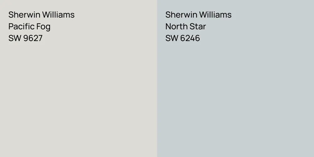 Sherwin Williams Pacific Fog vs. Sherwin Williams North Star comparison
