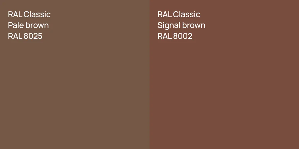 RAL Classic Pale brown vs. RAL Classic Signal brown comparison