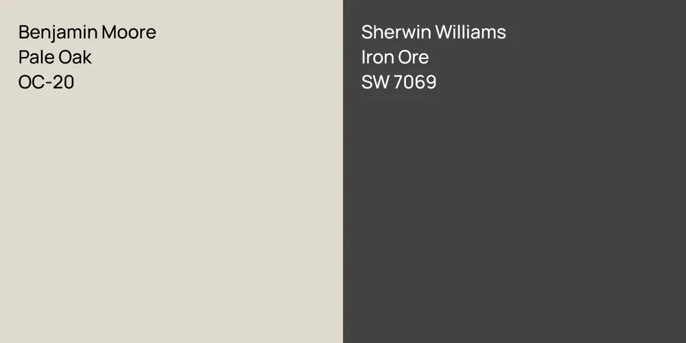 Benjamin Moore Pale Oak vs. Sherwin Williams Iron Ore comparison