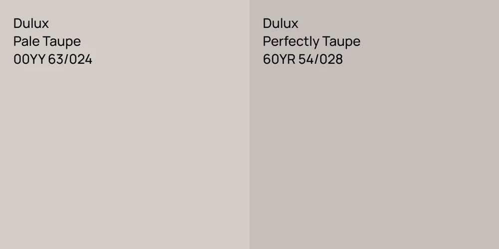 Dulux Pale Taupe vs. Dulux Perfectly Taupe comparison